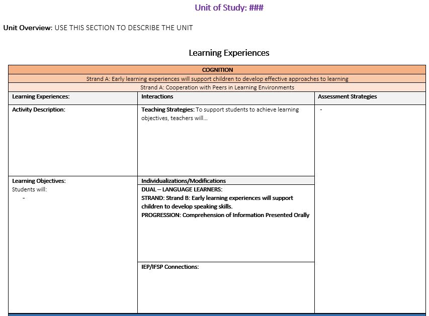 Atlas Training: Resources